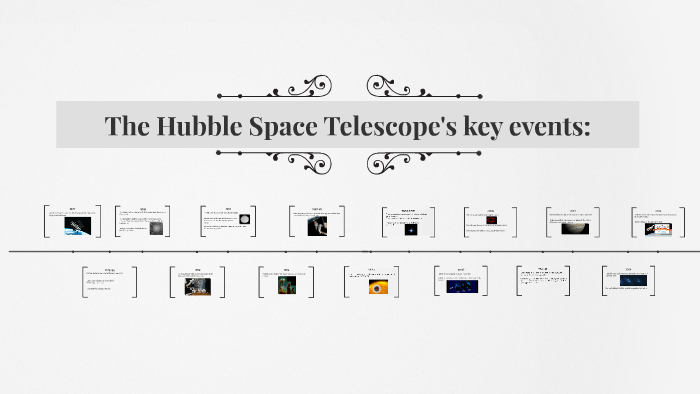 The Hubble space telescopes's key events by Haezan Vroland on Prezi