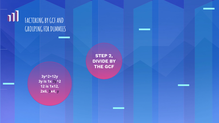 factoring and grouping by Lia and Tania by Lia Varela Aponte on Prezi