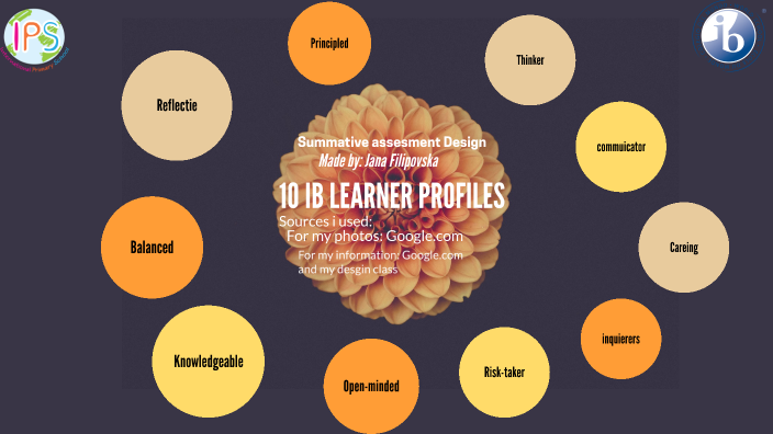 10 ib learner profiles by Jana Filipovska on Prezi