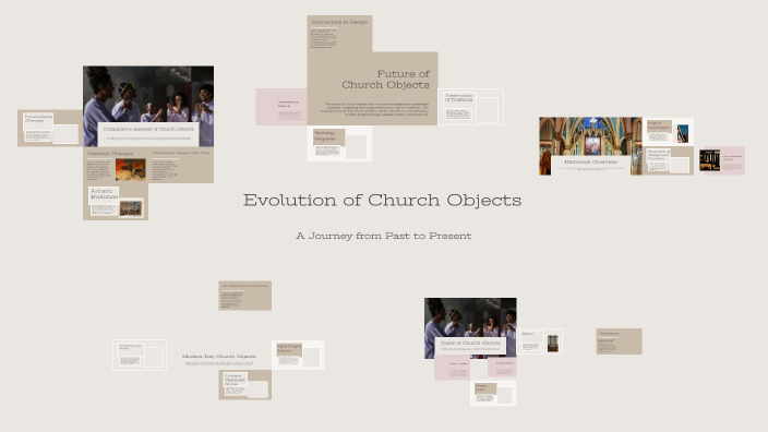 Evolution of Church Objects by Mirthe Pieterse on Prezi