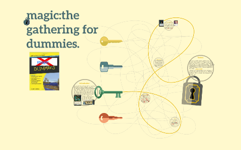 magic:the gathering for dummies. by Ethan Watts on Prezi