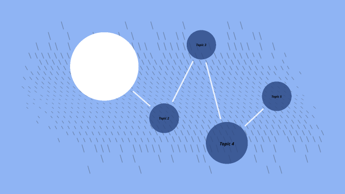 Milk Connect by Anthony DiBenedetto on Prezi