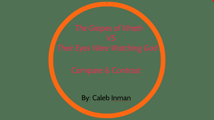 The Grapes of Wrath by Caleb Inman on Prezi