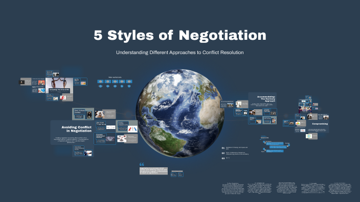 5 Styles of Negotiation by Adam Johnson on Prezi