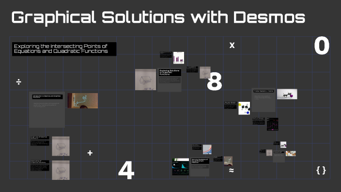 Graphical Solutions with Desmos by Laura Gao on Prezi