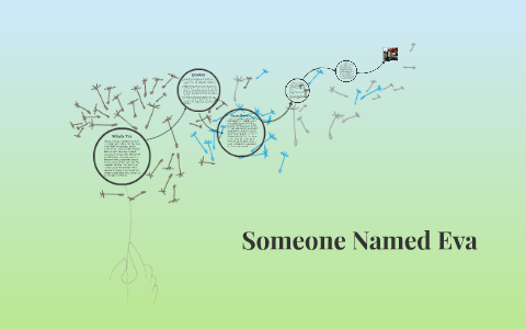 Someone Named Eva by Brianna Adams on Prezi