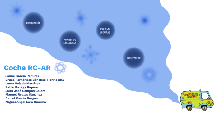 Rc-AR by Jaime Garcia on Prezi