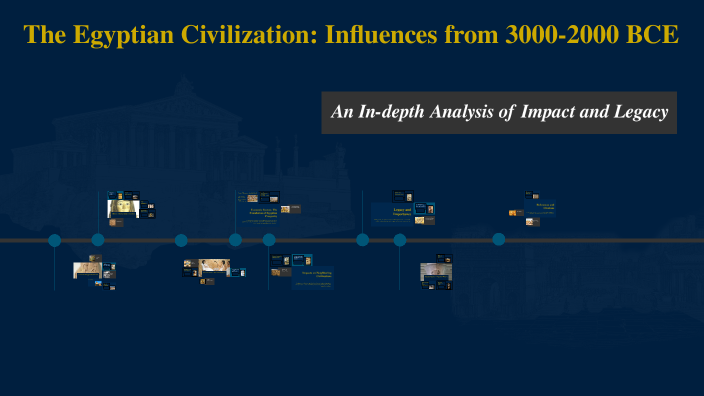 The Egyptian Civilization: Influences from 3000-2000 BCE by fritz ...