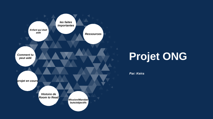 Project ONG by keira powell on Prezi