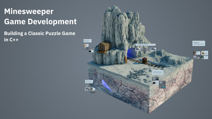 Minesweeper Game Development by rishi kumar on Prezi