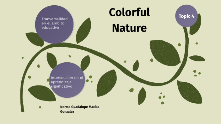 La Transversalidad en la educación by Norma Guadalupe Macias González on Prezi