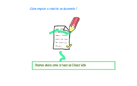 Como empezar a redactar un documento ? by mariayasmina barez on Prezi