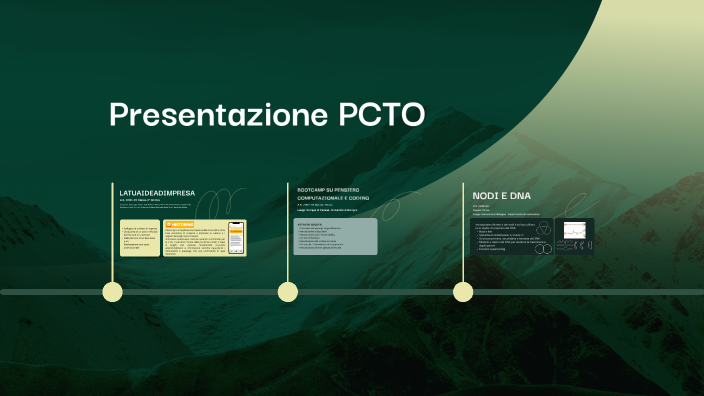 Presentazione PCTO by Marco Battistini on Prezi