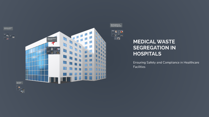 MEDICAL WASTE SEGREGATION IN HOSPITALS by fatih öz on Prezi
