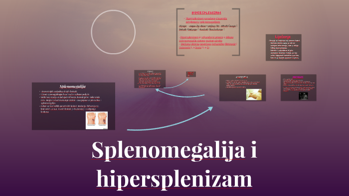Splenomegalija i hipersplenizam by Lorena Tomasevic on Prezi