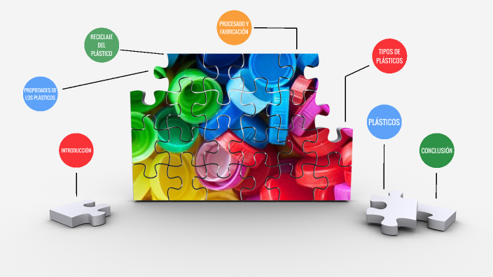 trabajo de tecnología by Cruz Hern ndez Miguel on Prezi