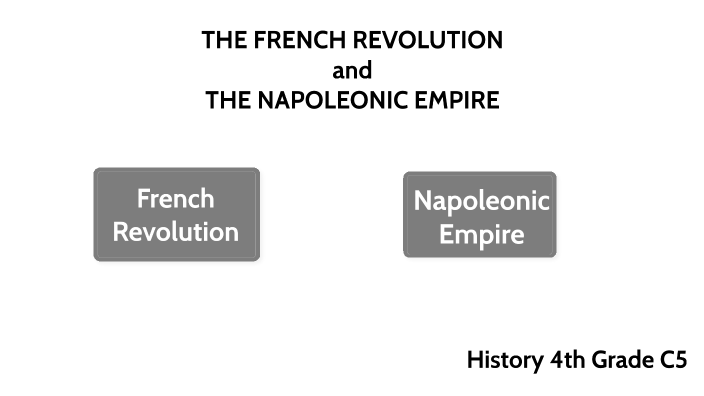 THE FRENCH REVOLUTION and THE NAPOLEONIC EMPIRE by Alexander Hernández ...