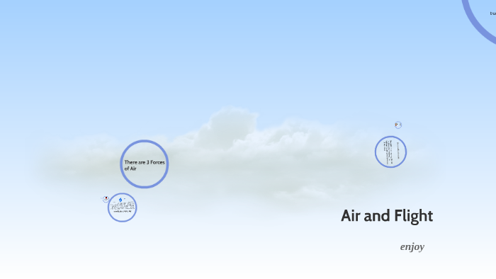 Air and Flight by on Prezi