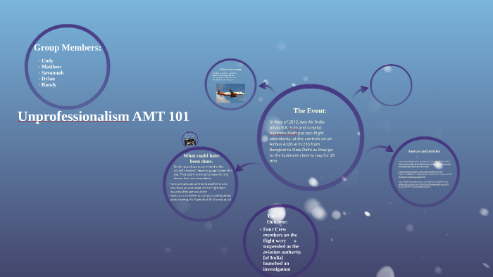 Unprofessionlism AMT 101 by on Prezi