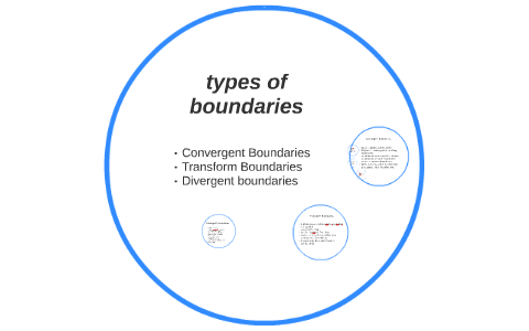 types of boundaries by ETHAN SEELEY on Prezi