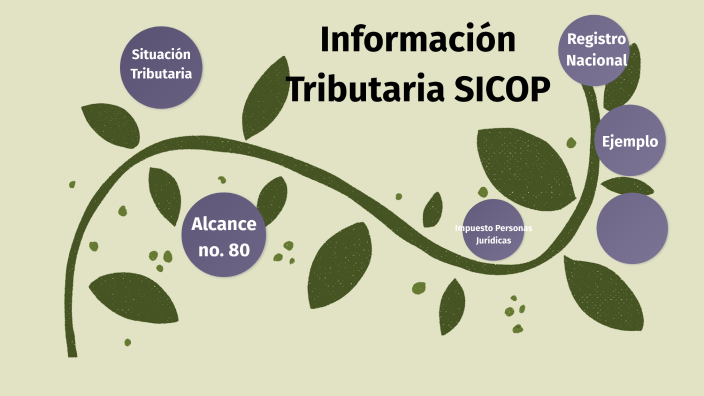 Información Expediente SICOP by Marcela Morales on Prezi