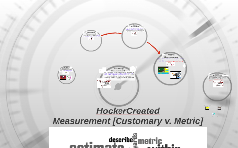 HockerCreated Measurement (customary & Metric) by John Hocker on Prezi