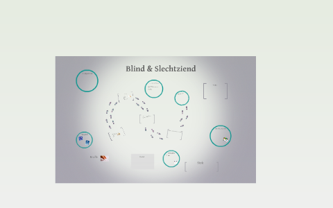 Blind & Slechtziend by on Prezi