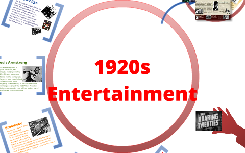 Entertainment In the 1920s by mike hudon on Prezi