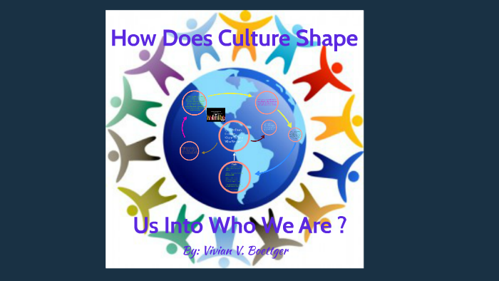 How Does Culture Shape us into who we are ? by Evelyn Skyhome on Prezi
