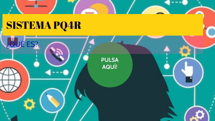 SISTEMA PQ4R by BIANCA CHIFOR on Prezi