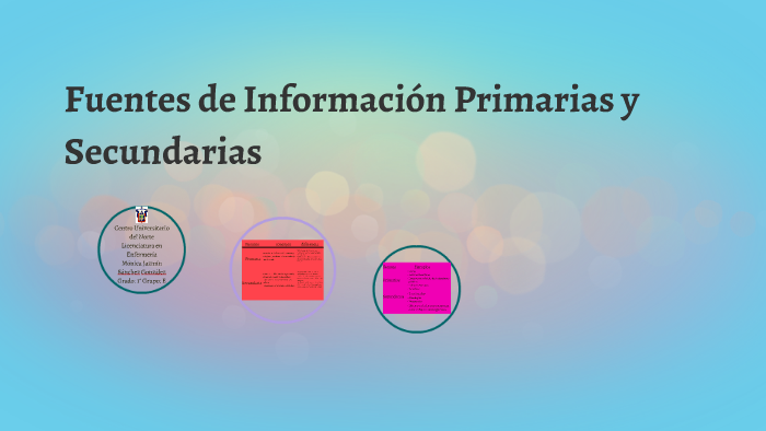 Fuentes de Información Primarias y Secundarias. by Mónica Jazmín ...