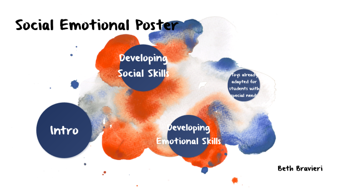 Bravieri- Social Emotional Poster by Beth Bravieri on Prezi