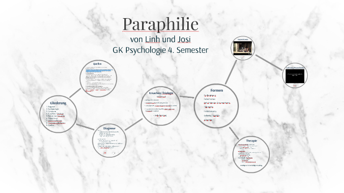 Paraphilie by Josi Zappe on Prezi