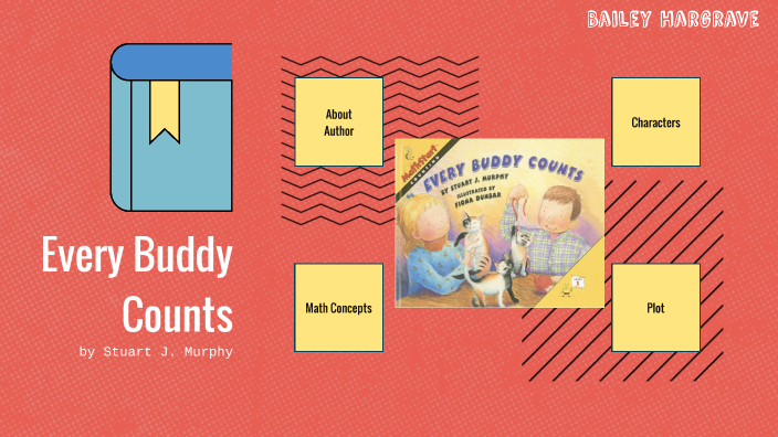 Every Buddy Counts by Bailey Hargrave on Prezi