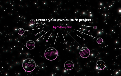 Create your own Culture Project by Bethany Silva on Prezi
