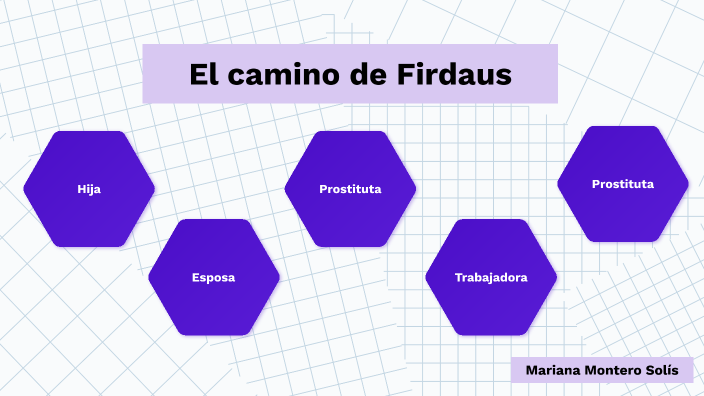 Firdaus by mariana montero on Prezi