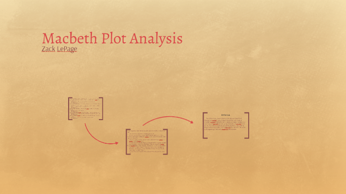 Macbeth Plot Analysis by Zack LePage on Prezi