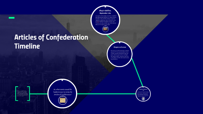 Articles of Confederation Timeline by Camila Vallvé Maine on Prezi