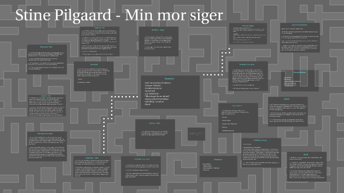 Stine Pilgaard - Min mor siger by Mads Bjerregaard Larsen on Prezi