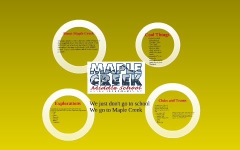 Maple Creek Middle School by Alexis Danielson on Prezi