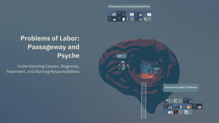 Problems of Labor: Passageway and Psyche by Bless Sharrine Cordez on Prezi