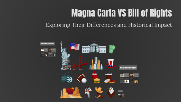 Magna Carta VS Bill of Rights by jase isenhart on Prezi
