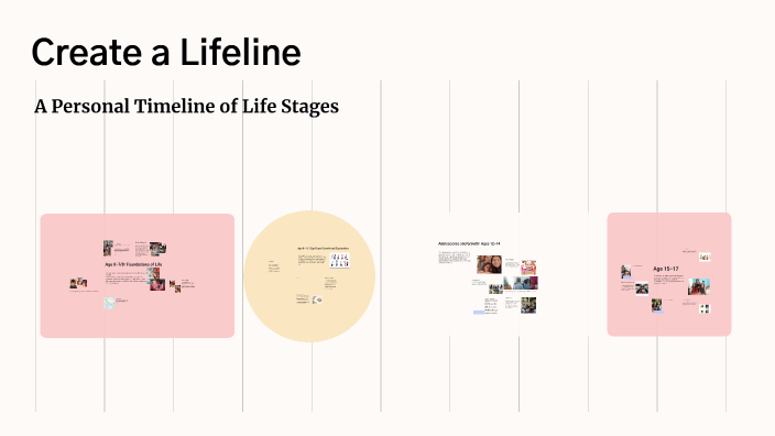 Create a Lifeline by Tara de Meere on Prezi