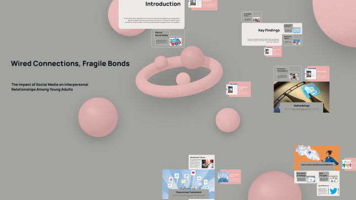 Wired Connections, Fragile Bonds by Martina Krajcova on Prezi