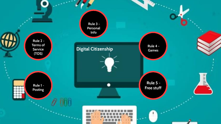Rules of digital citizenship by Bryson Shea on Prezi