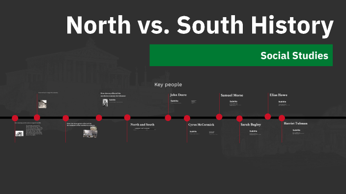 North vs. South History by Jalynn Van Houten on Prezi