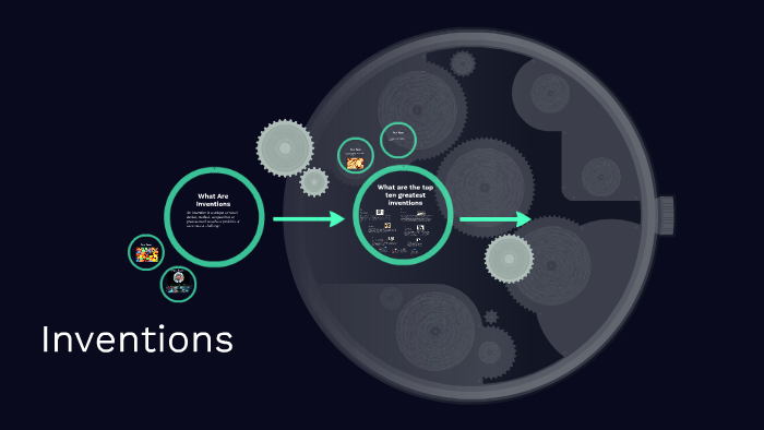 What Are Inventions by Dylan Reich on Prezi
