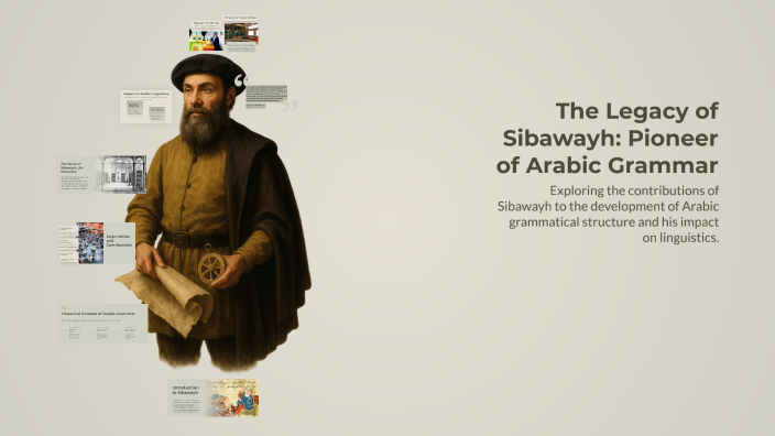The Legacy of Sibawayh: Pioneer of Arabic Grammar by Waleed Shaafati on ...