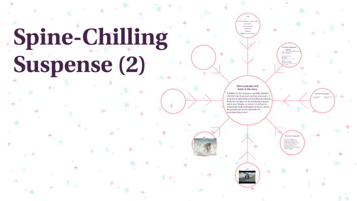 Spine-Chilling Suspense (2) by Deema Abusharkh on Prezi