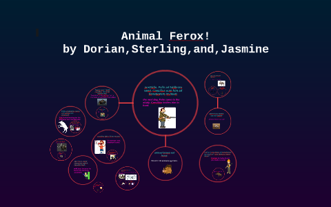 Animal Ferox! by jasmine palamuso on Prezi